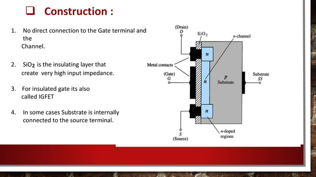 Mosfet Operation and Charecteristics. | PPTX | Consumer Electronics | Technology & Computing