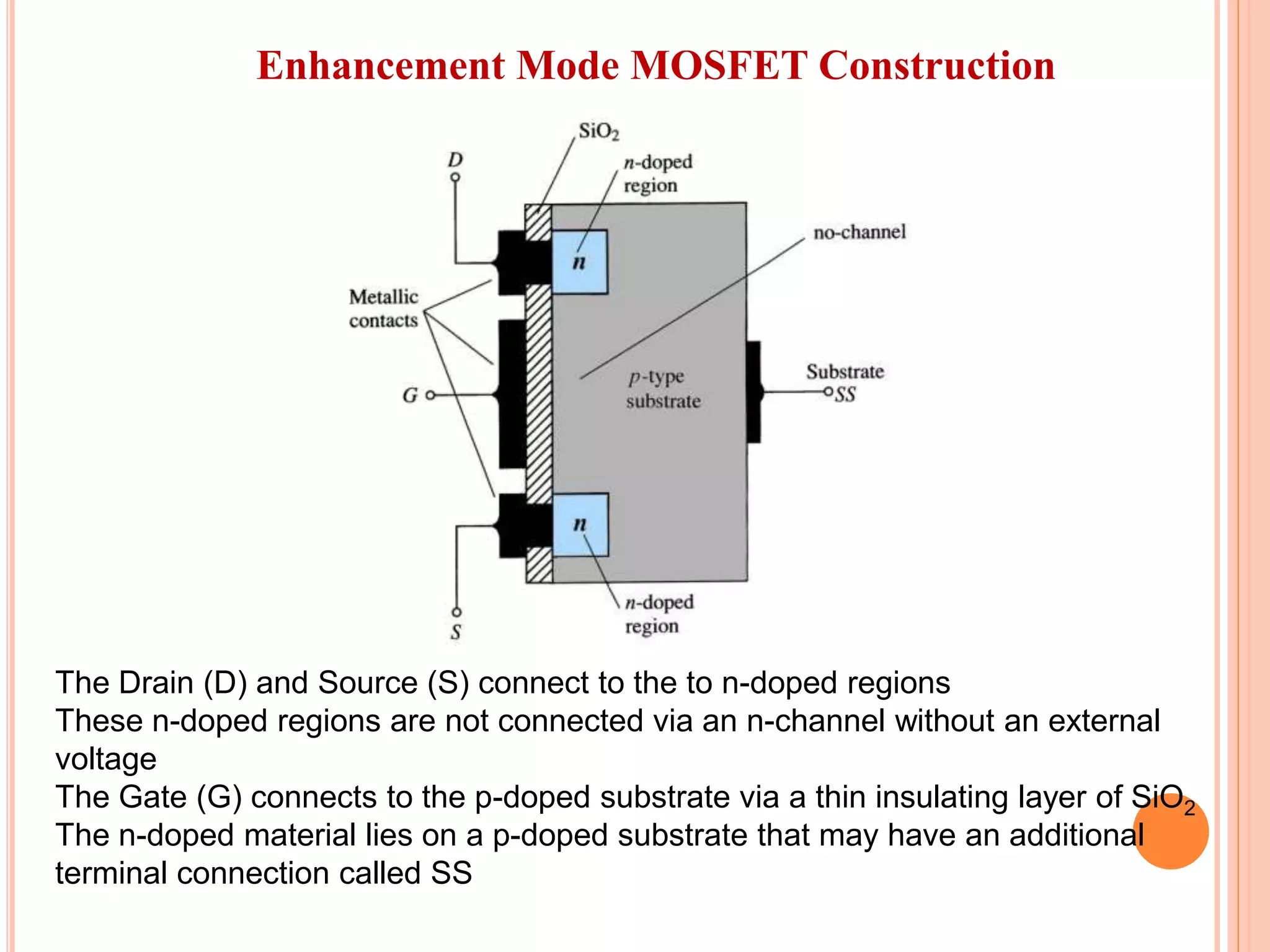 Mosfet’s | PPTX