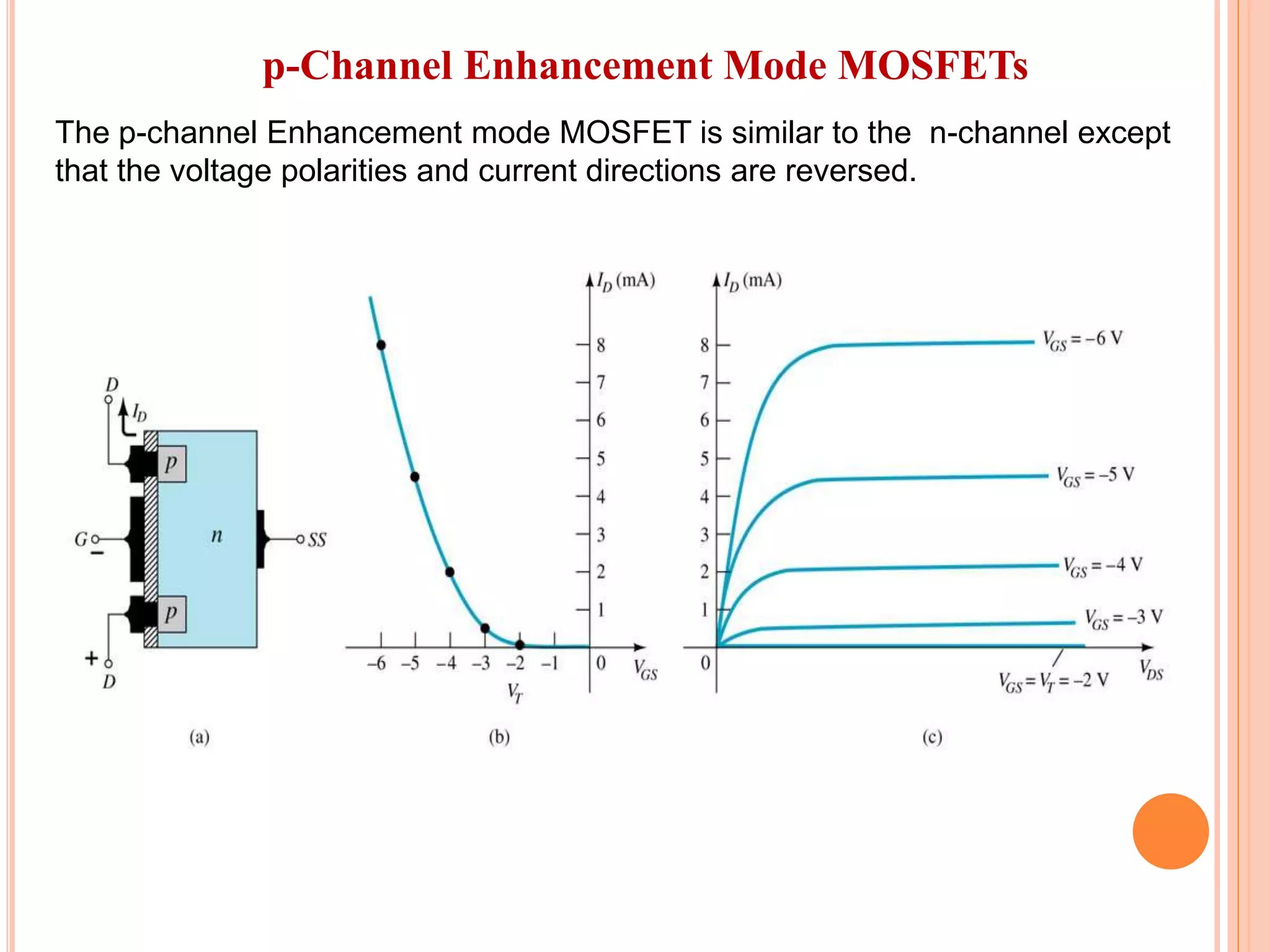 Mosfet’s | PPTX