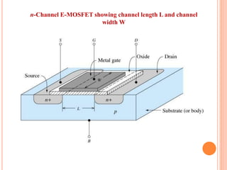 Mosfet’s | PPTX