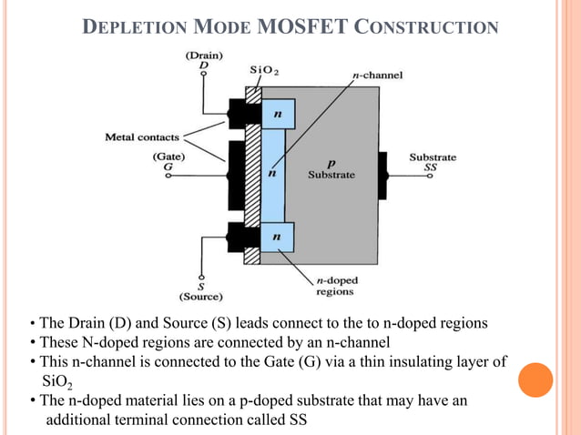 Mosfet’s | PPTX | Consumer Electronics | Technology & Computing