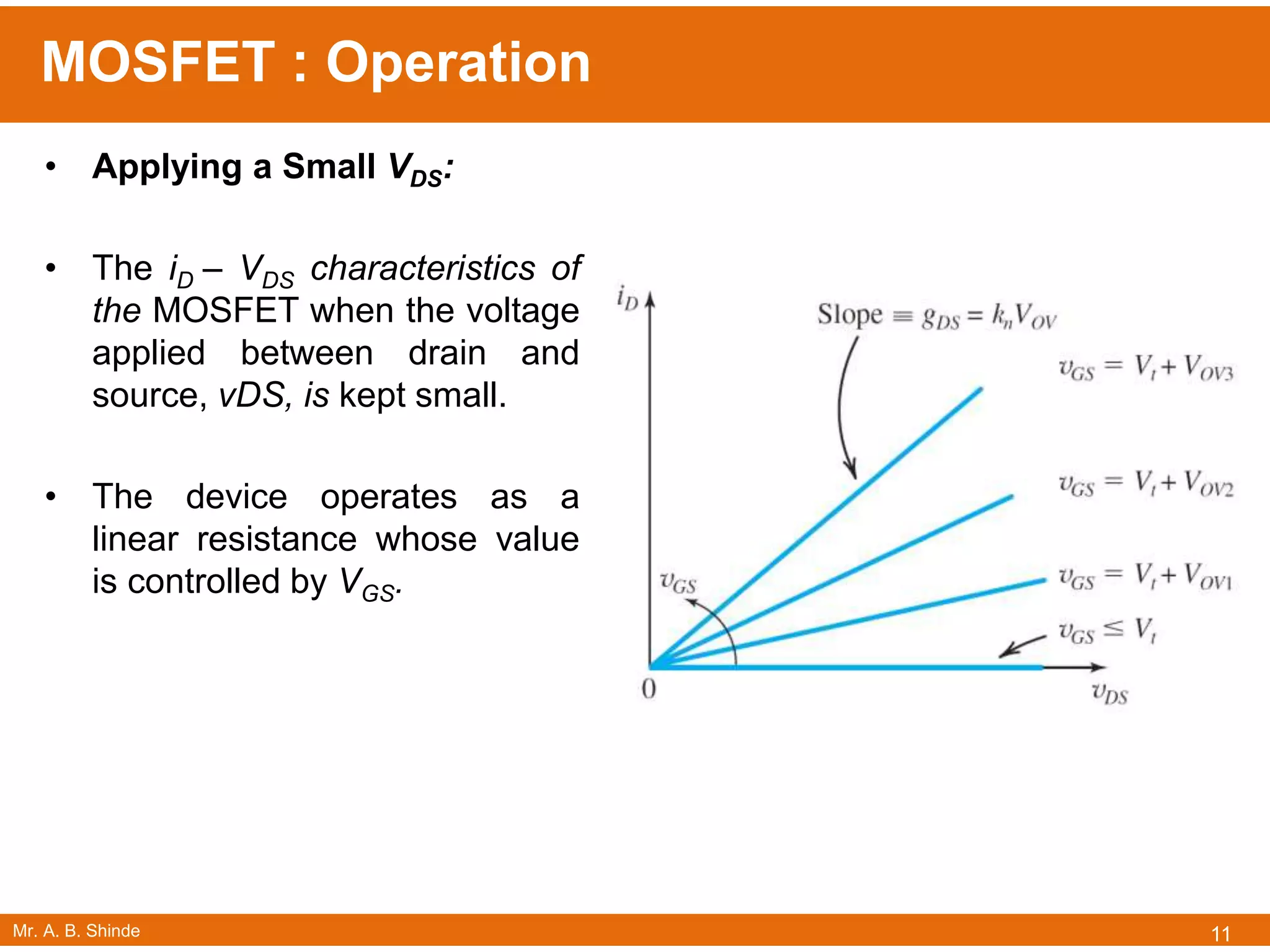 MOSFETs | PPSX