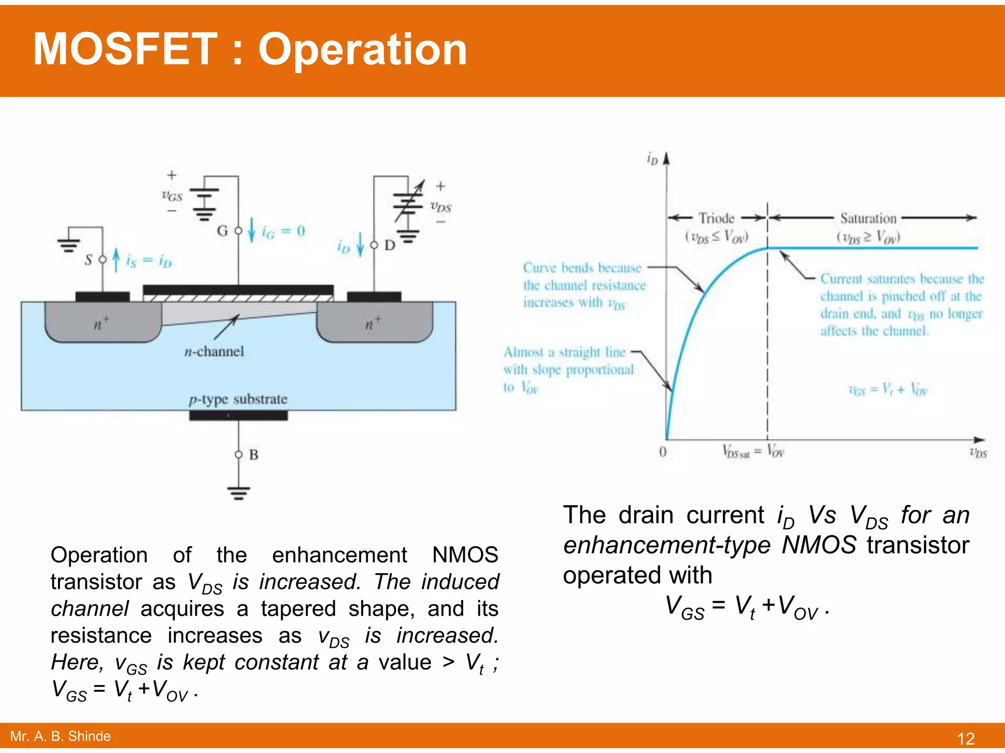 MOSFETs | PPSX