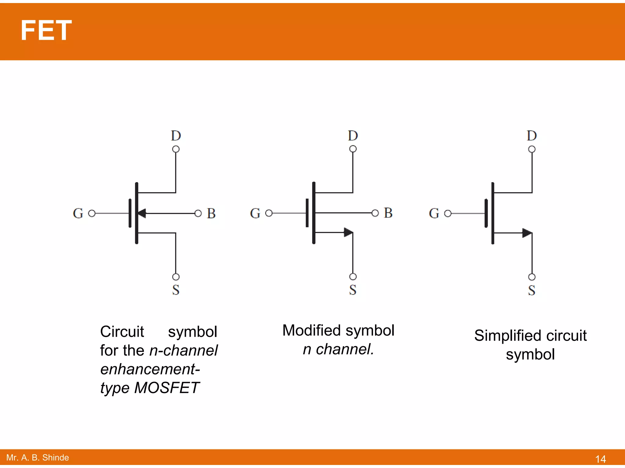 MOSFETs | PPSX