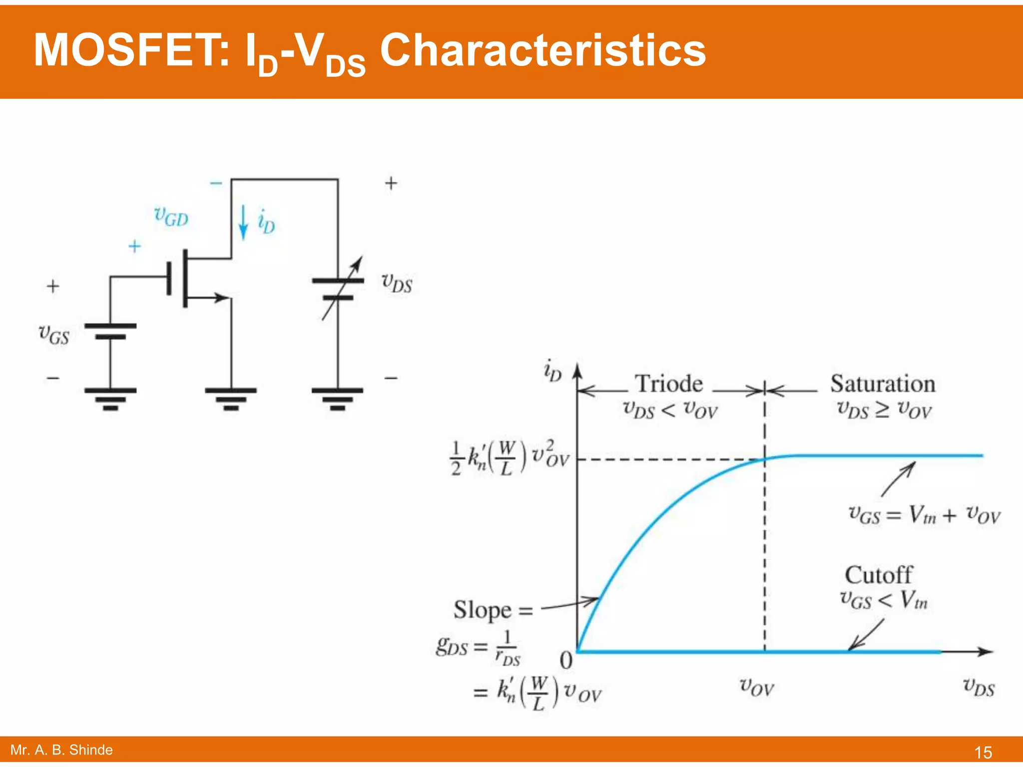 MOSFETs | PPSX