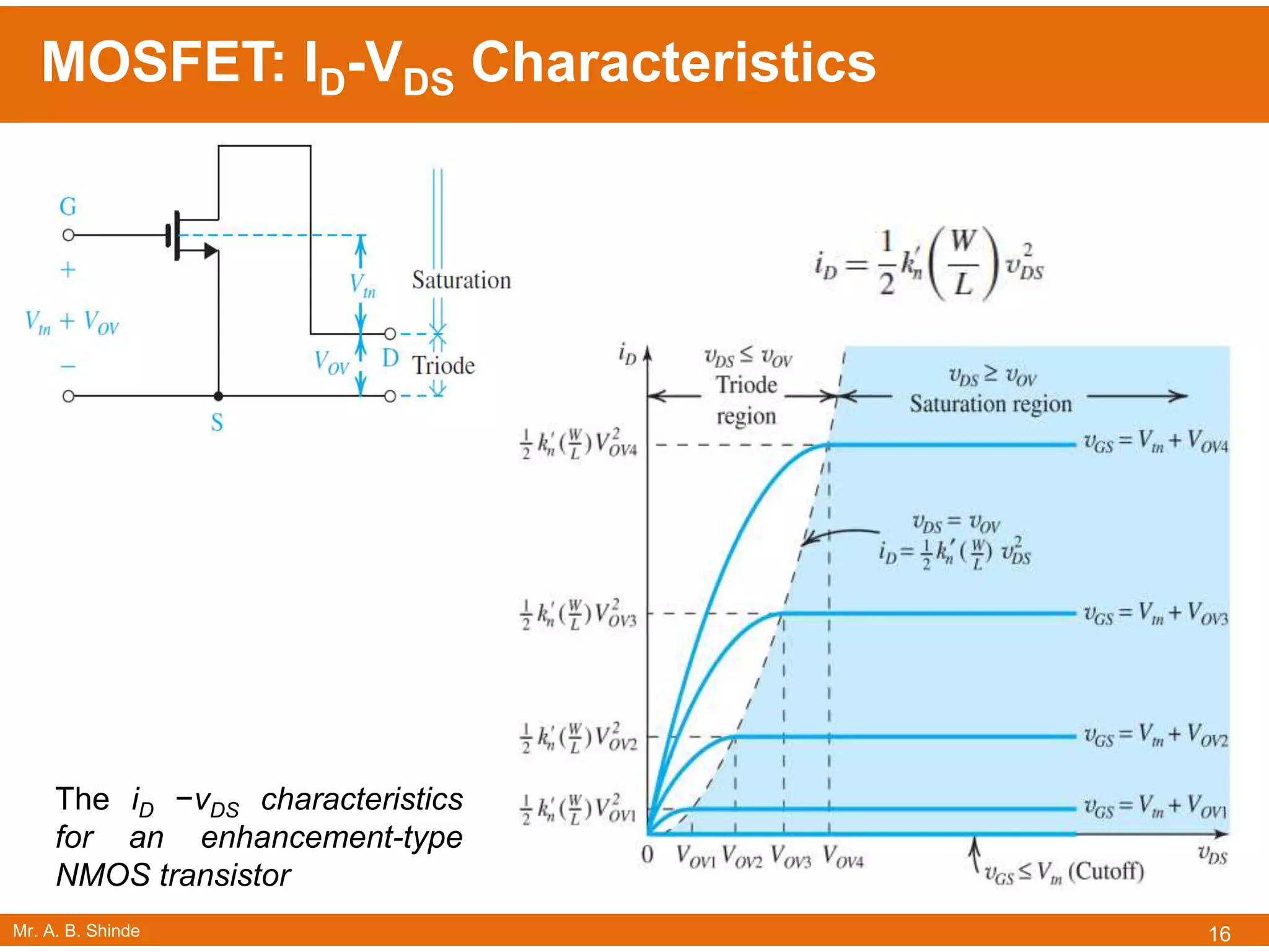 MOSFETs | PPSX