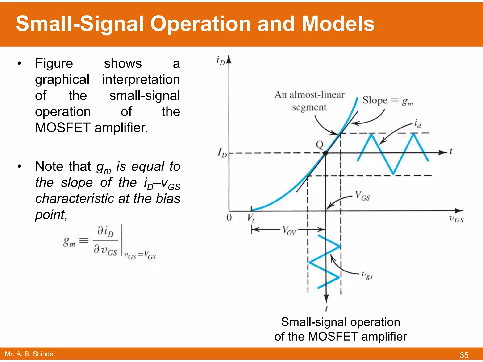 MOSFETs | PPSX