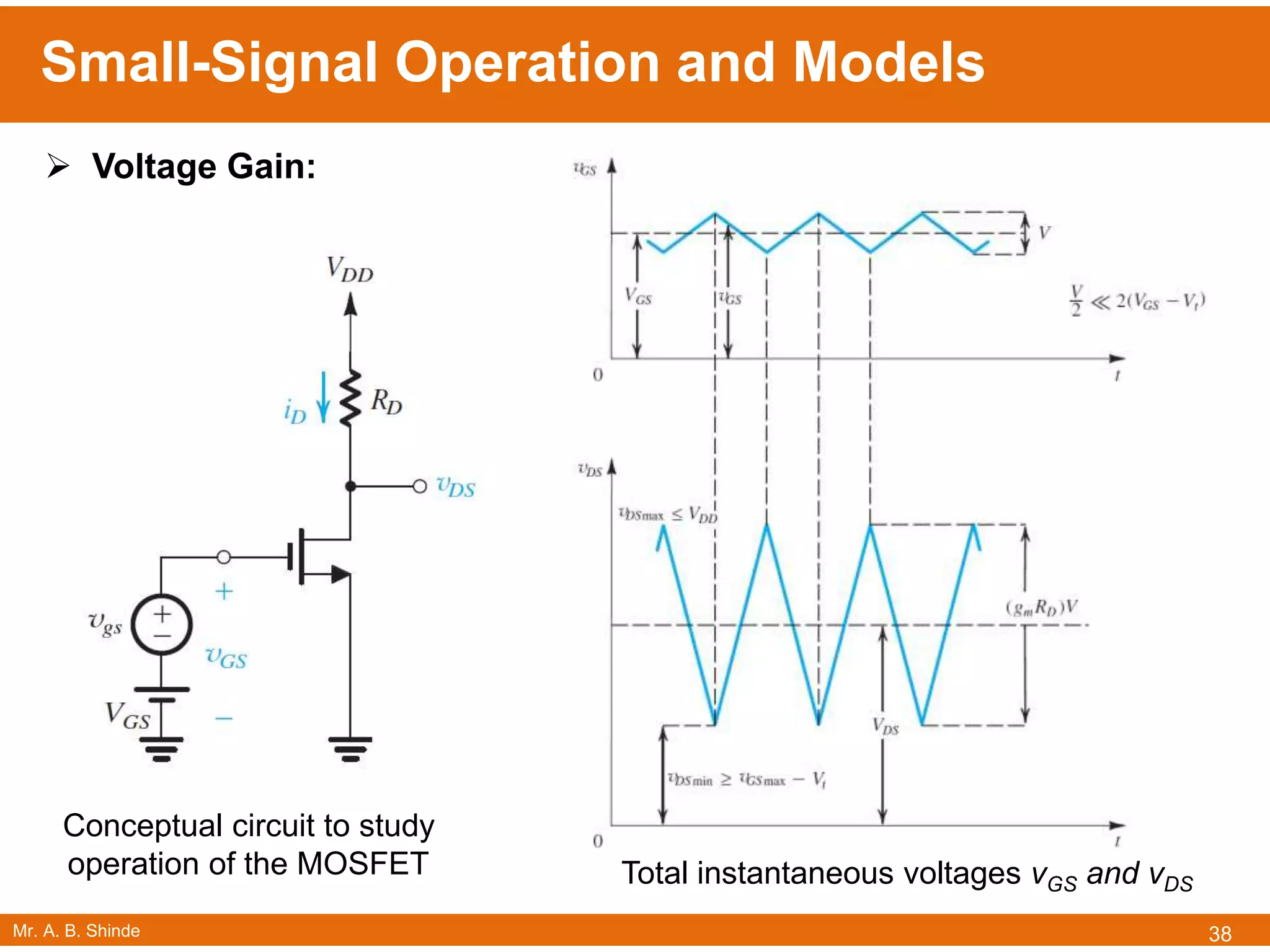MOSFETs | PPSX