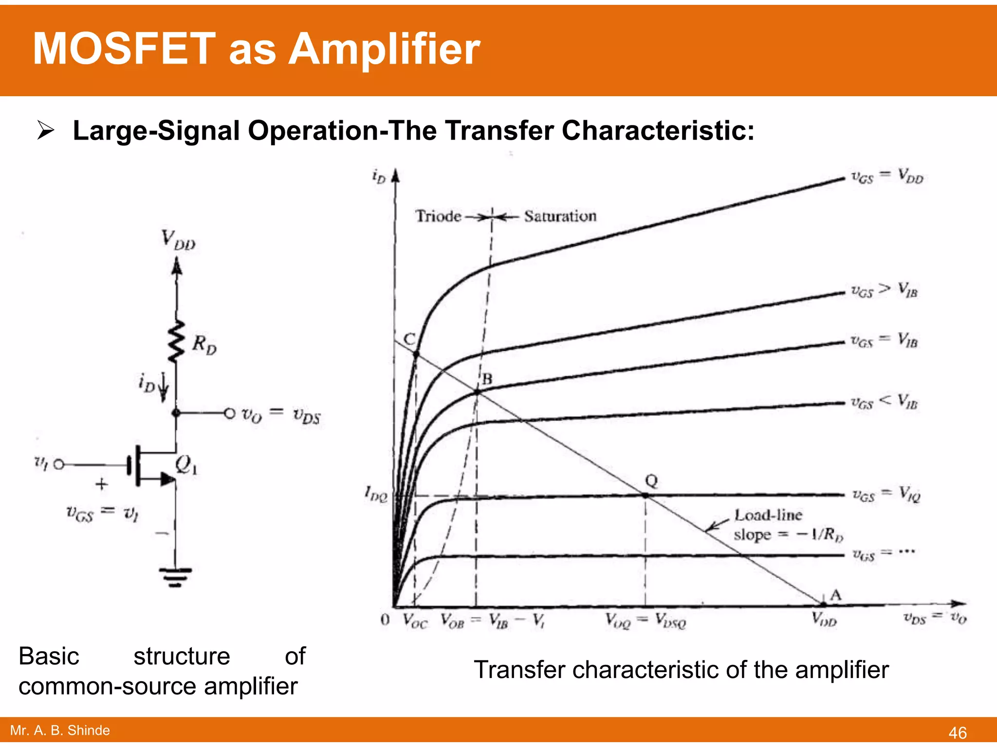 MOSFETs | PPSX