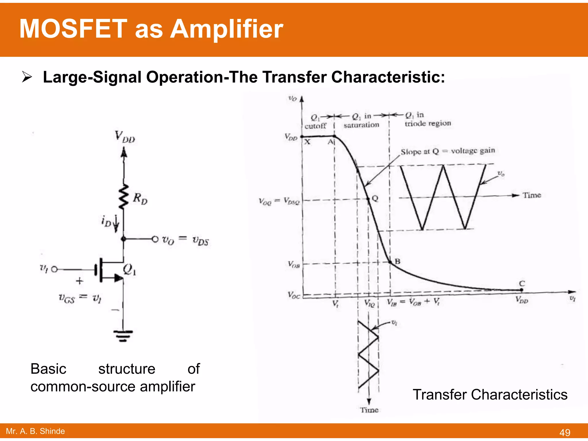 MOSFETs | PPSX
