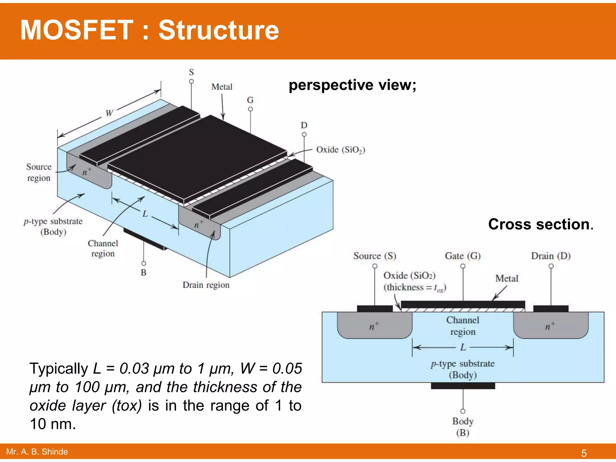MOSFETs | PPSX