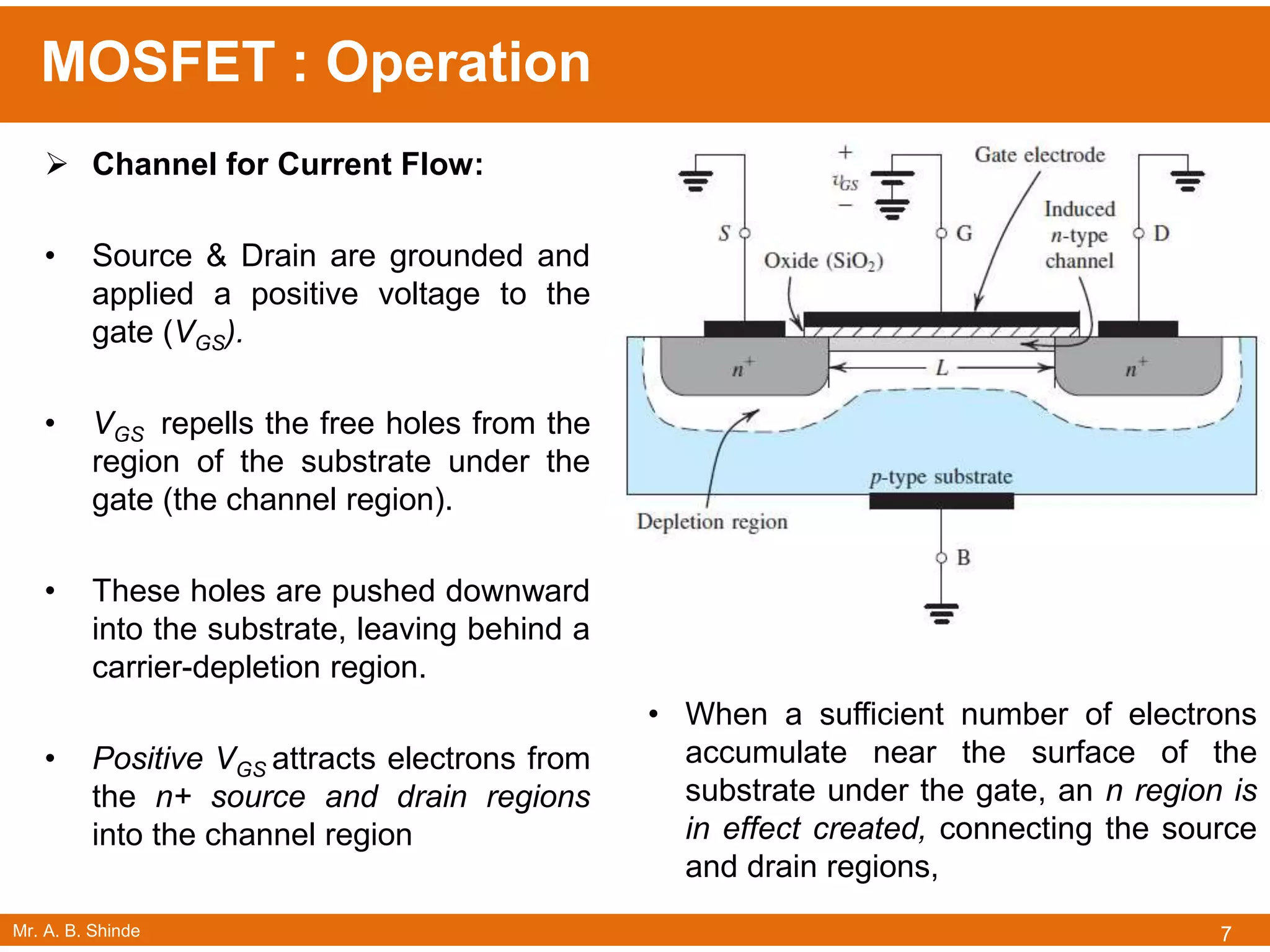 MOSFETs | PPSX