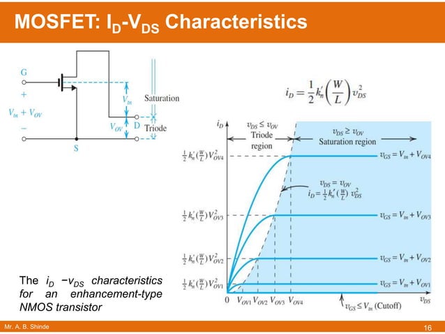 MOSFETs | PPSX