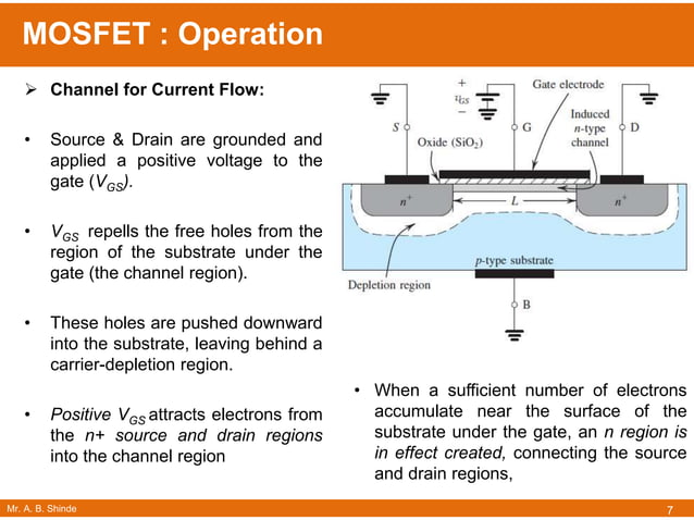 MOSFETs | PPSX