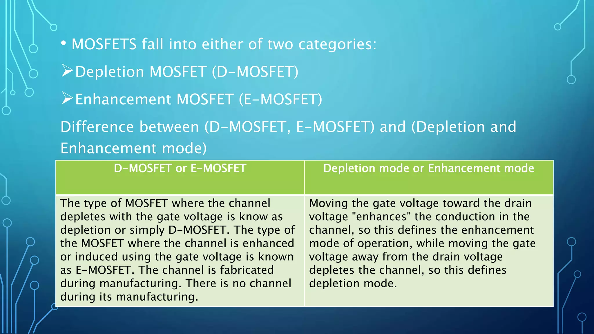 MOSFETS.pptx