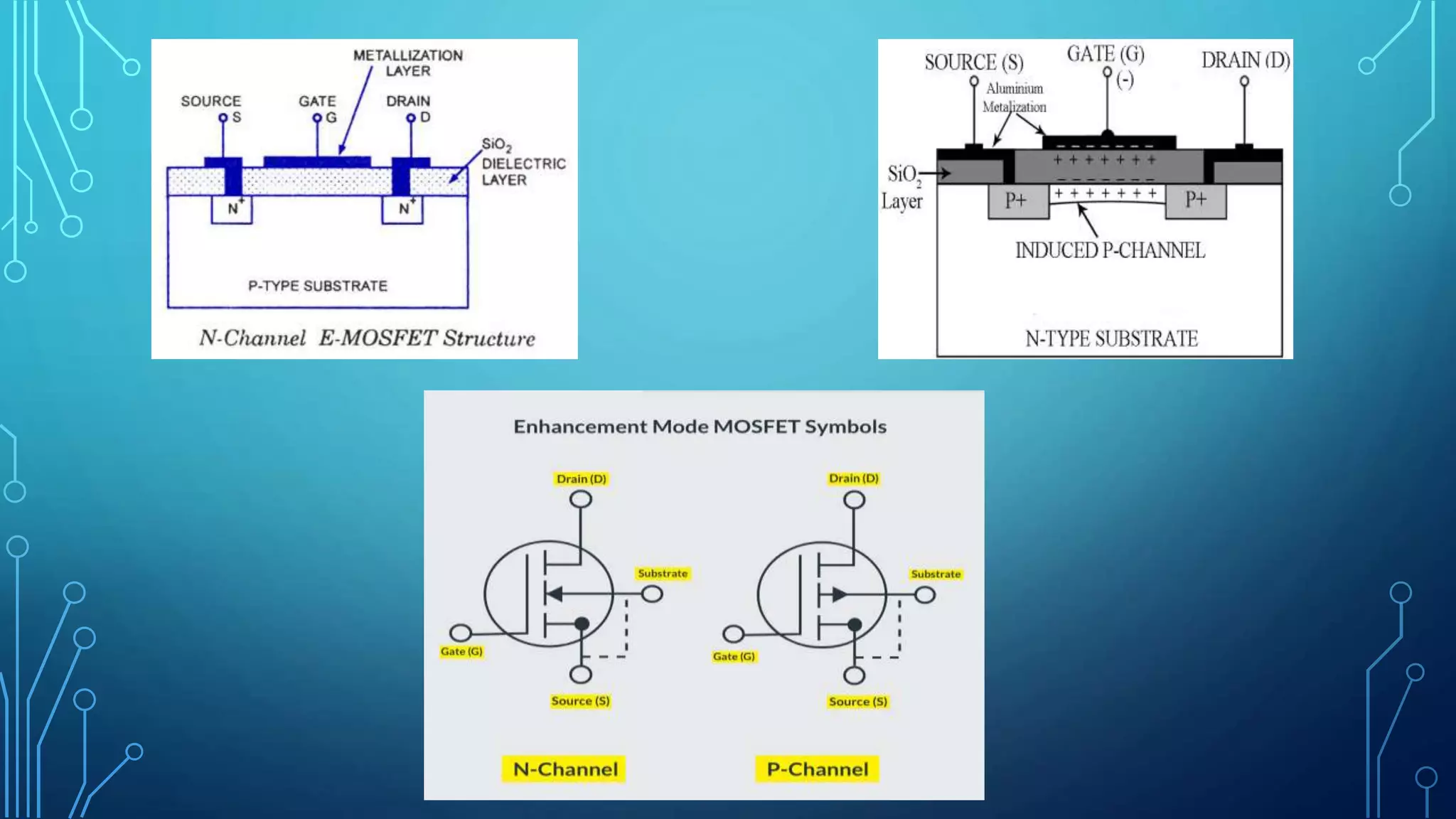 MOSFETS.pptx