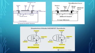 MOSFETS.pptx
