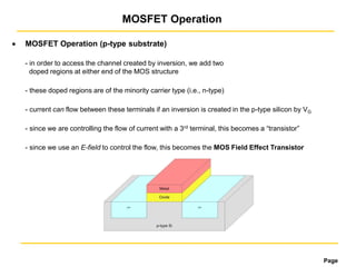MOSFETs in the course basic VLSI design.pdf