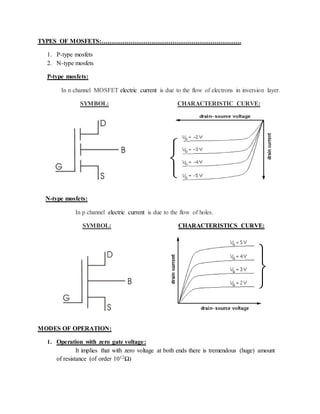 Mosfets assignment | DOCX