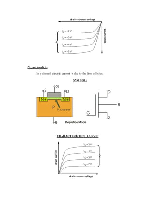 Mosfets | DOCX | Consumer Electronics | Technology & Computing