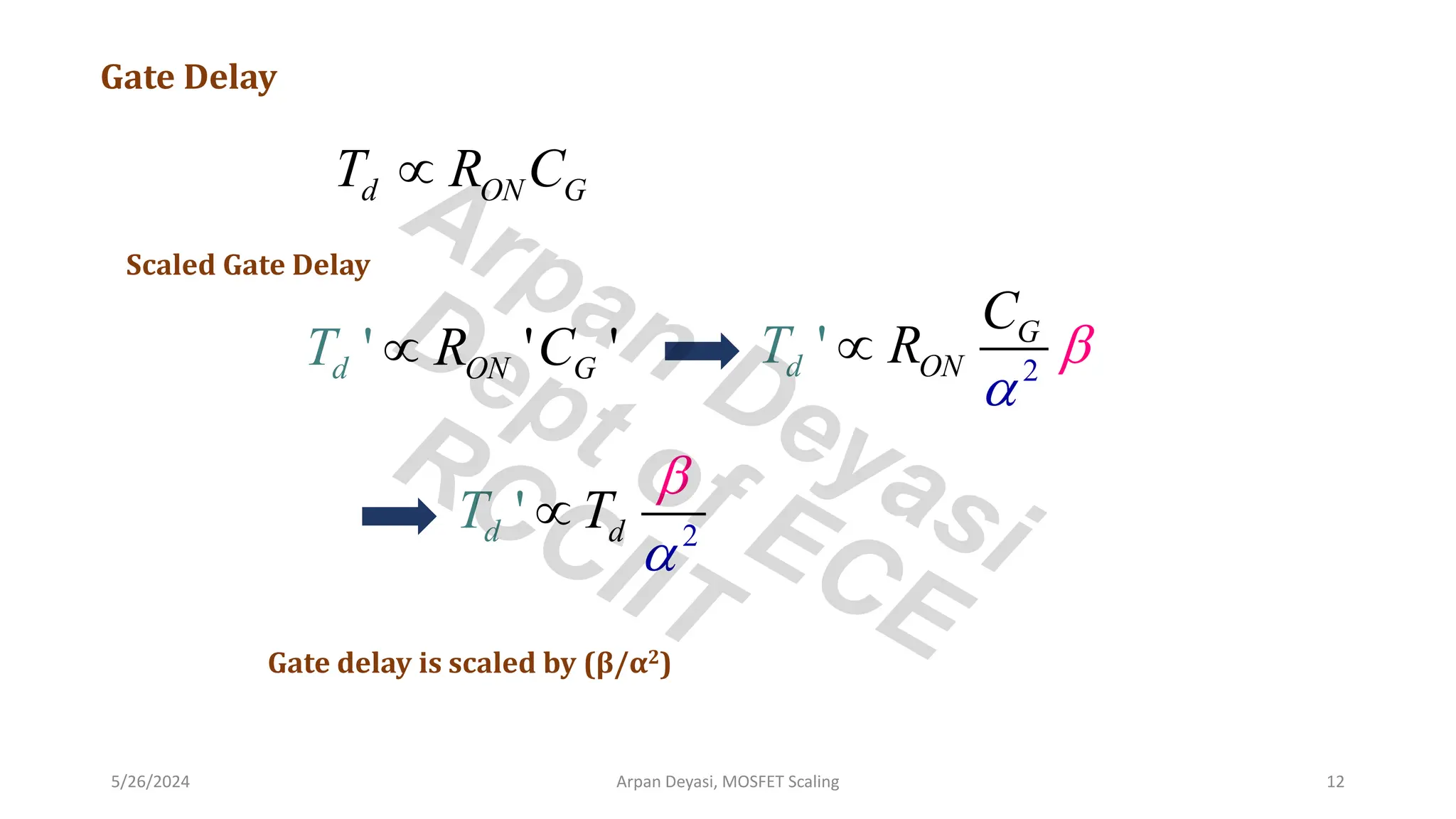 Scaling in conventional MOSFET for constant electric field and constant voltage | PDF