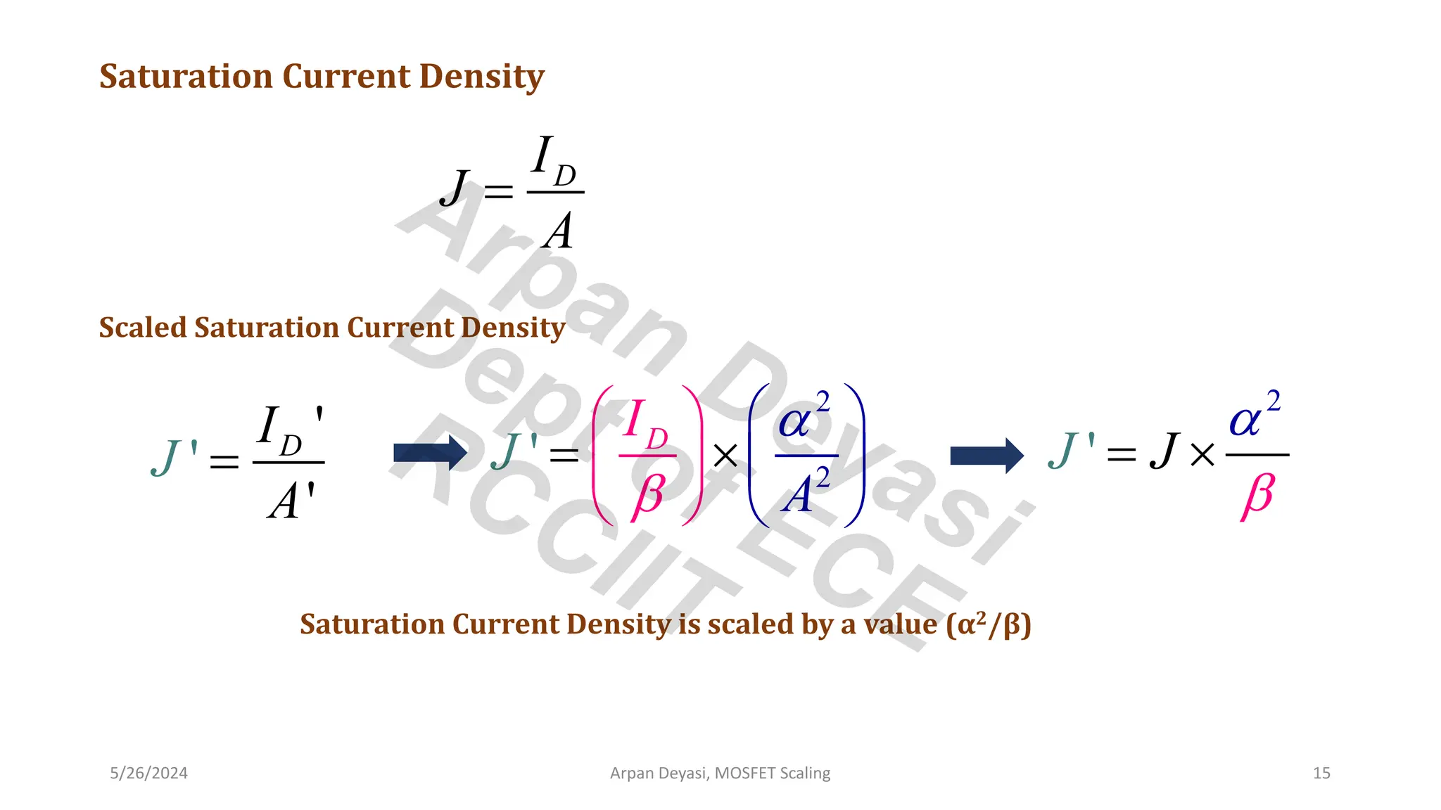 Scaling in conventional MOSFET for constant electric field and constant voltage | PDF