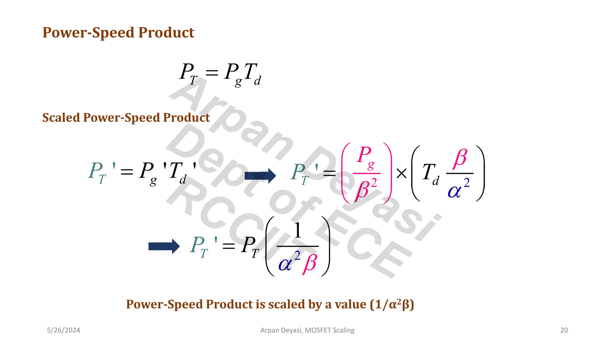 Scaling in conventional MOSFET for constant electric field and constant voltage | PDF