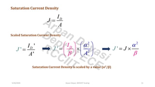 Scaling in conventional MOSFET for constant electric field and constant ...