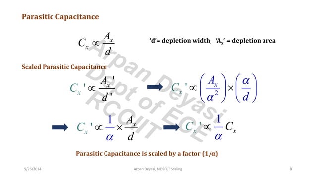 Scaling in conventional MOSFET for constant electric field and constant voltage | PPT