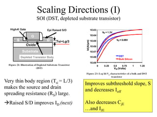 MOSFET_Scaling0803.ppt | Physics | Science