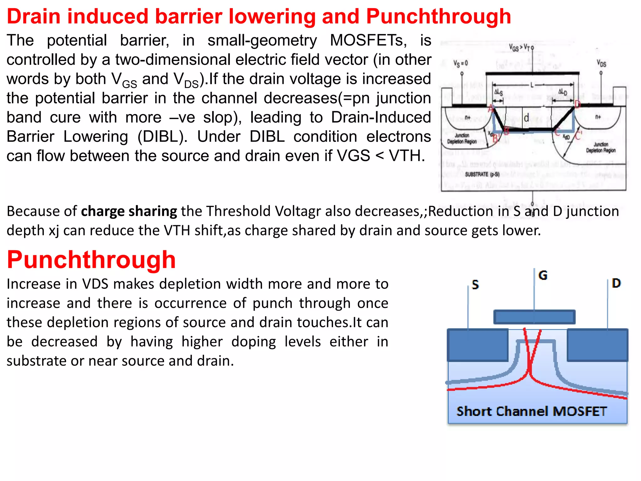 MOSFET and Short channel effects | PPTX