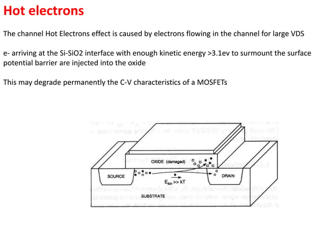 MOSFET and Short channel effects | PPTX | Physics | Science
