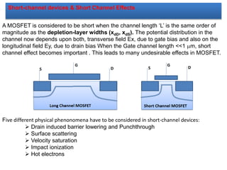 MOSFET and Short channel effects | PPTX