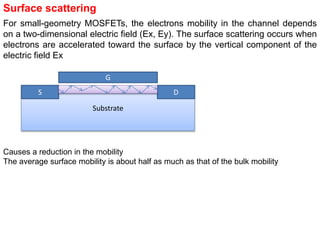 MOSFET and Short channel effects | PPTX