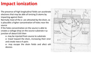 MOSFET and Short channel effects | PPTX