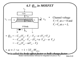 MOSFET TYPES OF MODES BASICS PRESENTATION | PPT