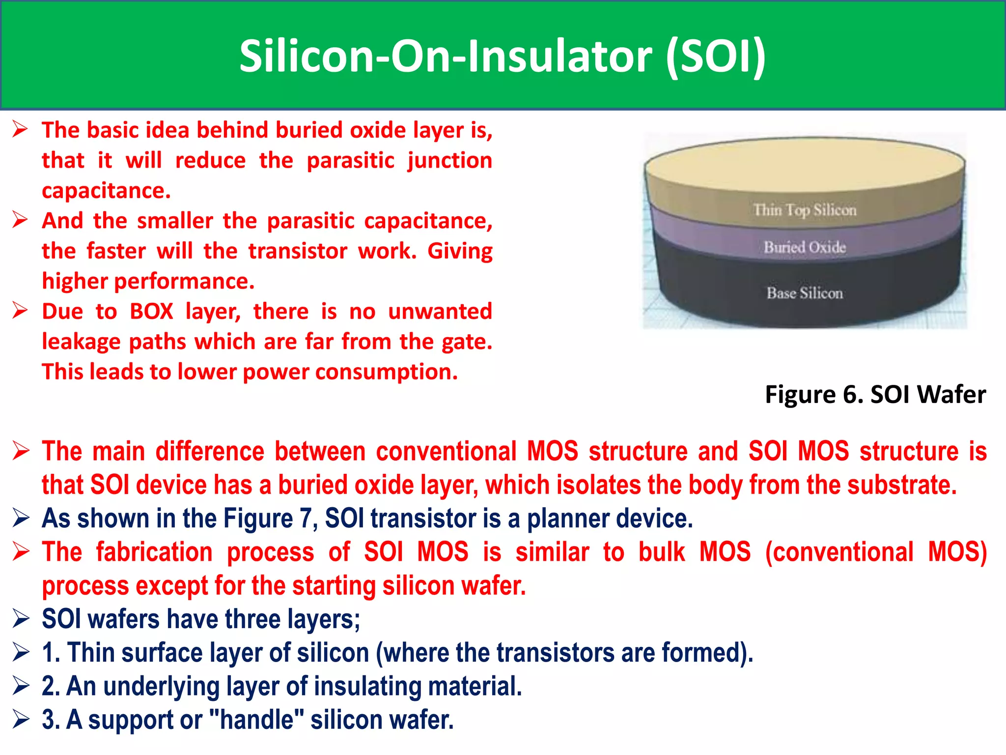MOSFET, SOI-FET and FIN-FET-ABU SYED KUET | PPTX