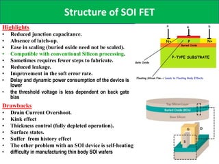 MOSFET, SOI-FET and FIN-FET-ABU SYED KUET | PPTX