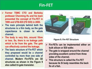 MOSFET, SOI-FET and FIN-FET-ABU SYED KUET | PPTX