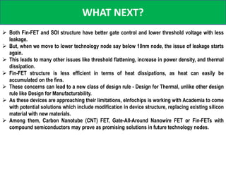 MOSFET, SOI-FET and FIN-FET-ABU SYED KUET | PPTX