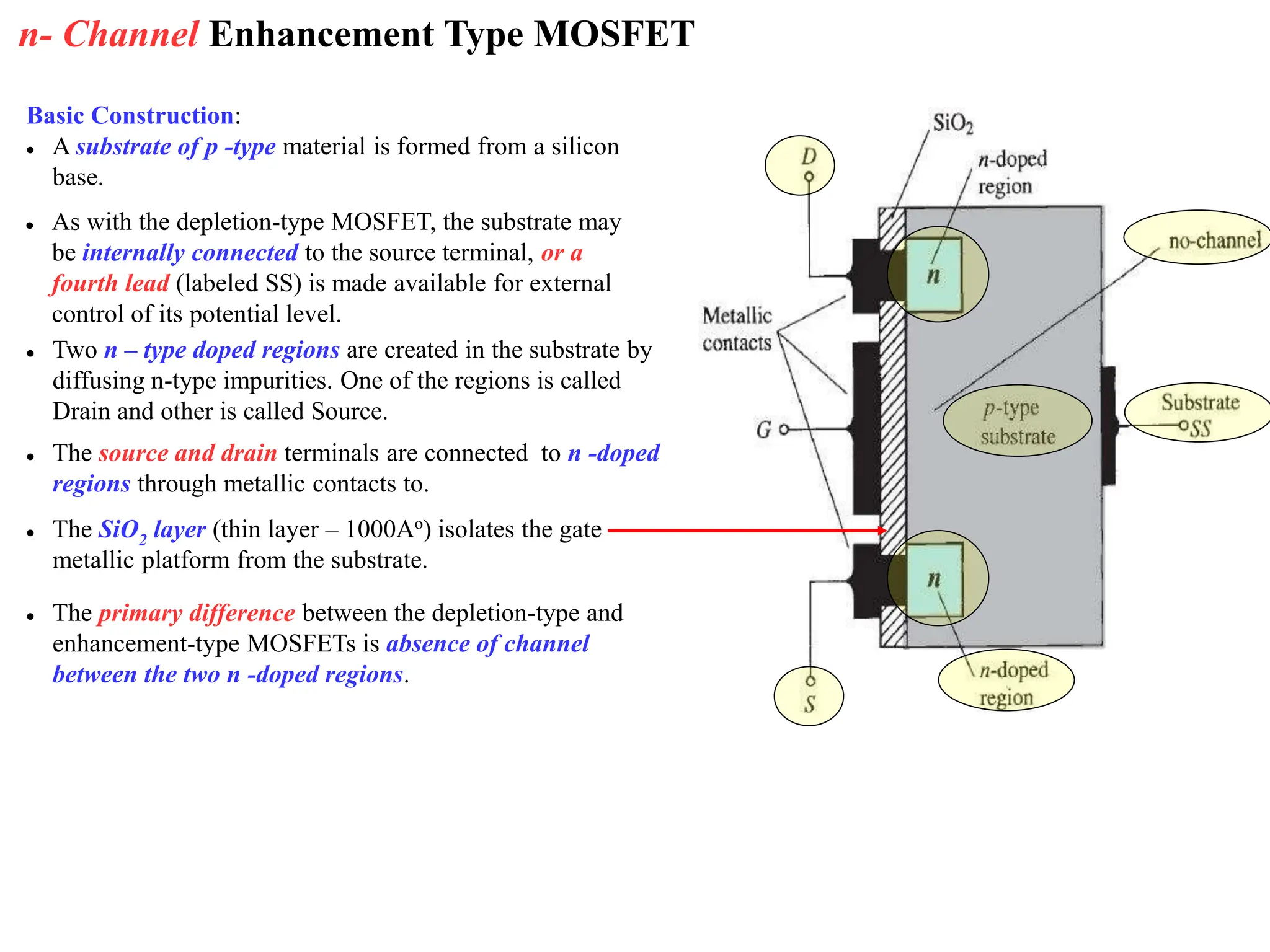 MOSFETs_OpAmp_LogicFam_230113_040611.pdf