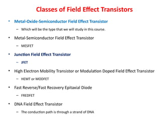 MOSFET_characteristics and operation,application | PPTX