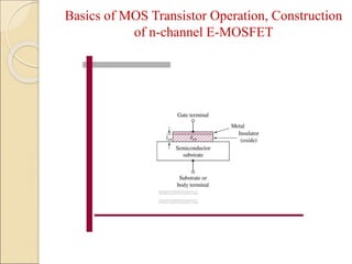 Mosfet unit 2 | PPT
