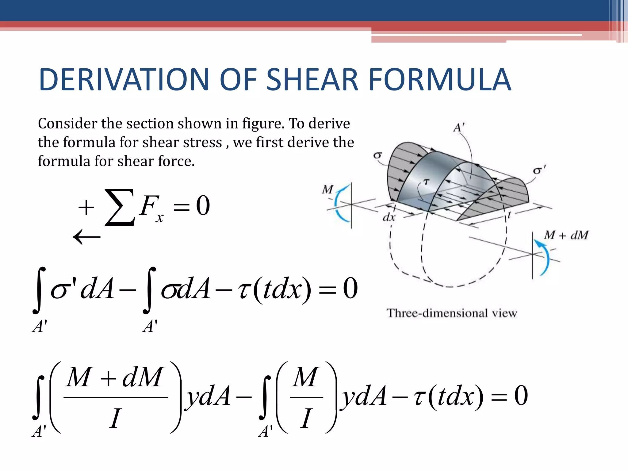 Shear Stress Distribution For Square Cross-section | PPTX