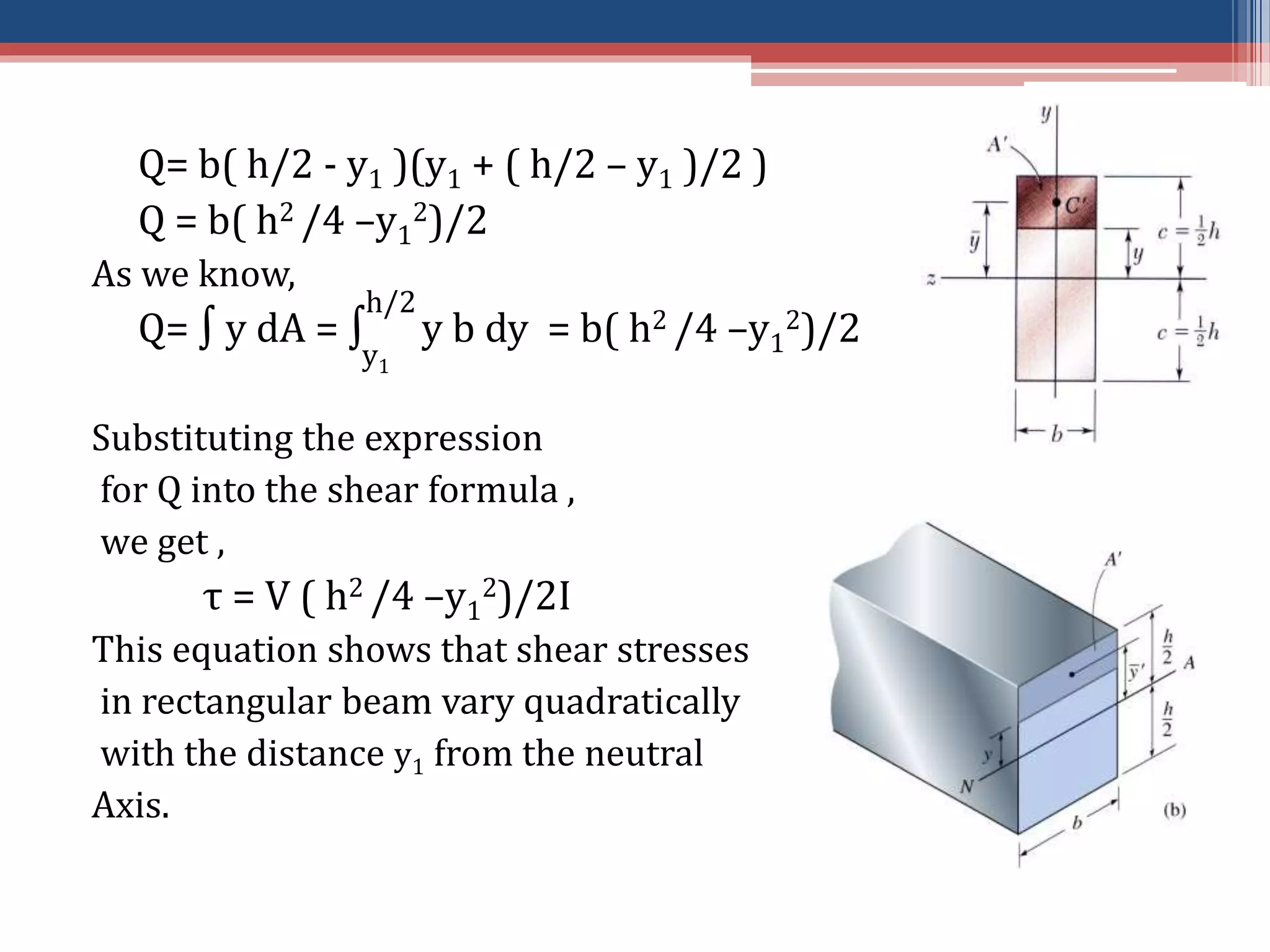 Shear Stress Distribution For Square Cross-section | PPTX