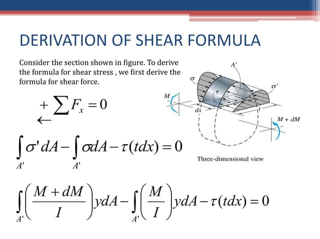Shear Stress Distribution For Square Cross-section | PPTX | Physics ...