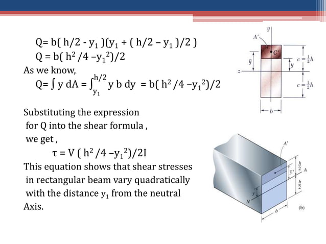 Shear Stress Distribution For Square Cross-section | PPTX | Physics | Science