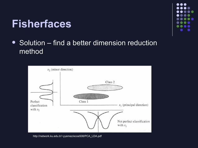 Moshe Guttmann's slides on eigenface | PPT | Technology & Computing