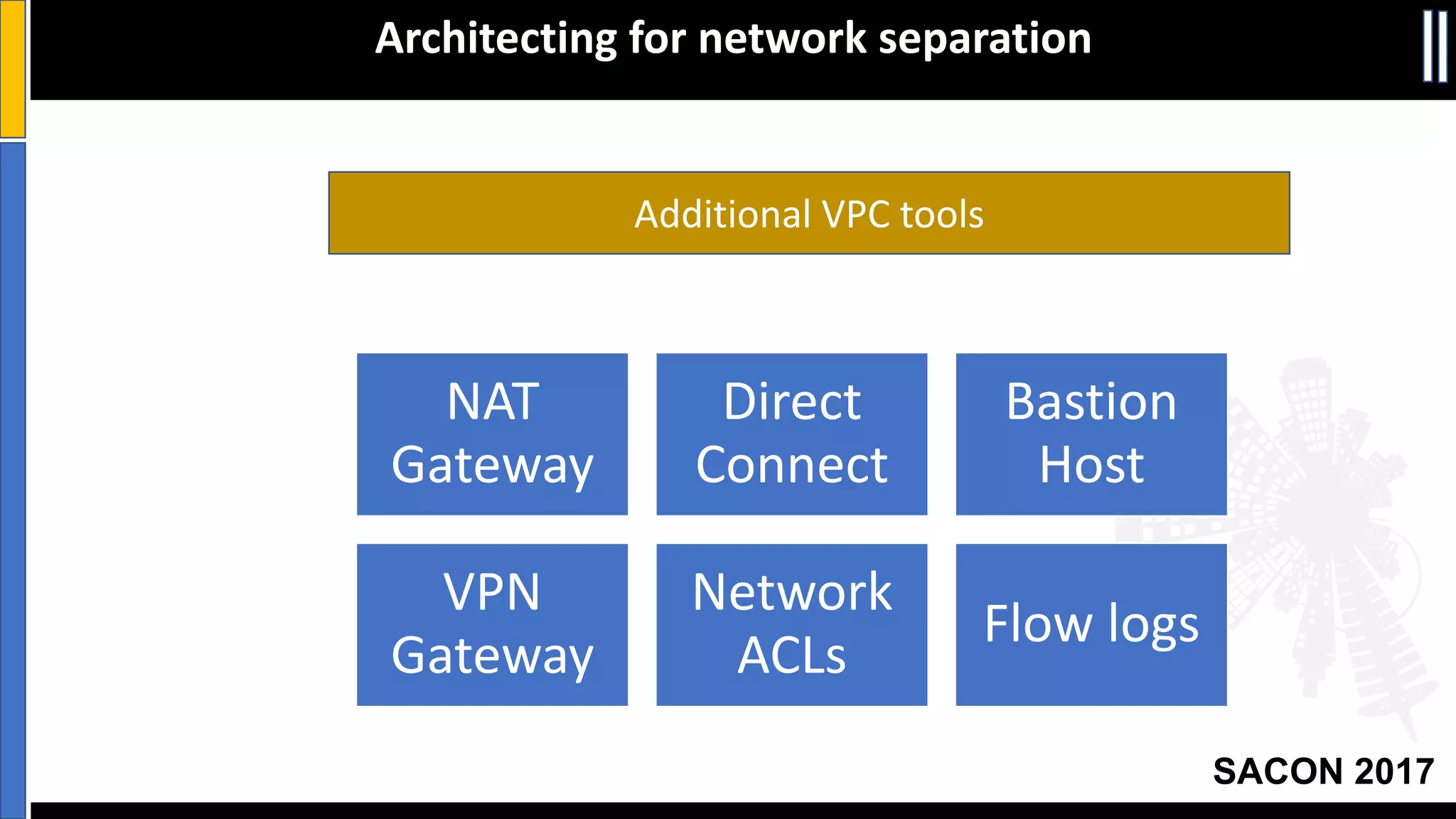 SACON - Cloud Security Architecture (Moshe Ferber) | PDF | Cloud ...