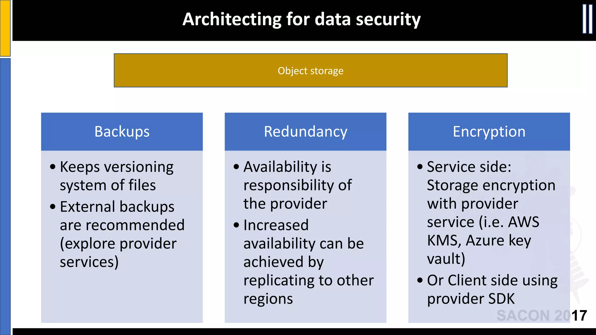 SACON - Cloud Security Architecture (Moshe Ferber) | PDF